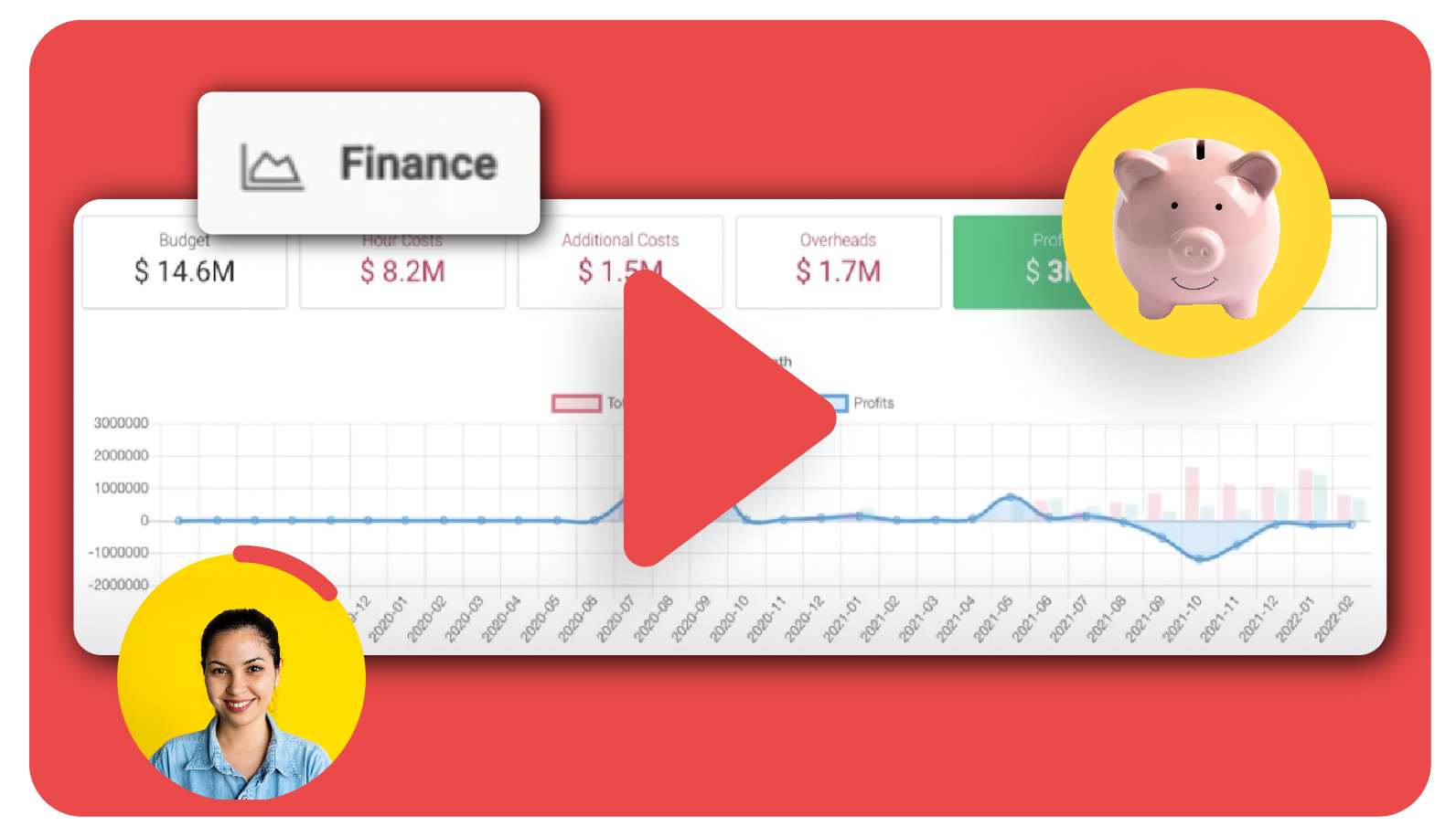 Get Started Archives - COR Academy
